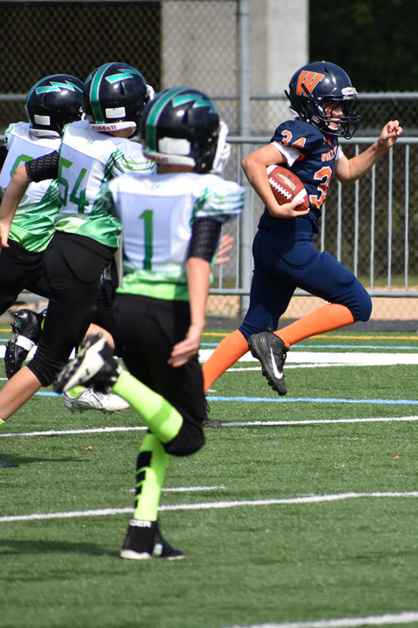 Photo Gallery – Rams – Wheaton Park District Athletic Leagues